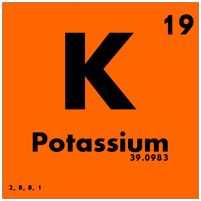 Potassium - how much does your horse need? – Tharos Ltd
